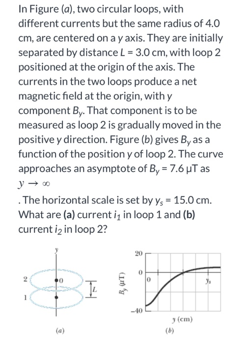 Solved In Figure (a), two circular loops, with different | Chegg.com