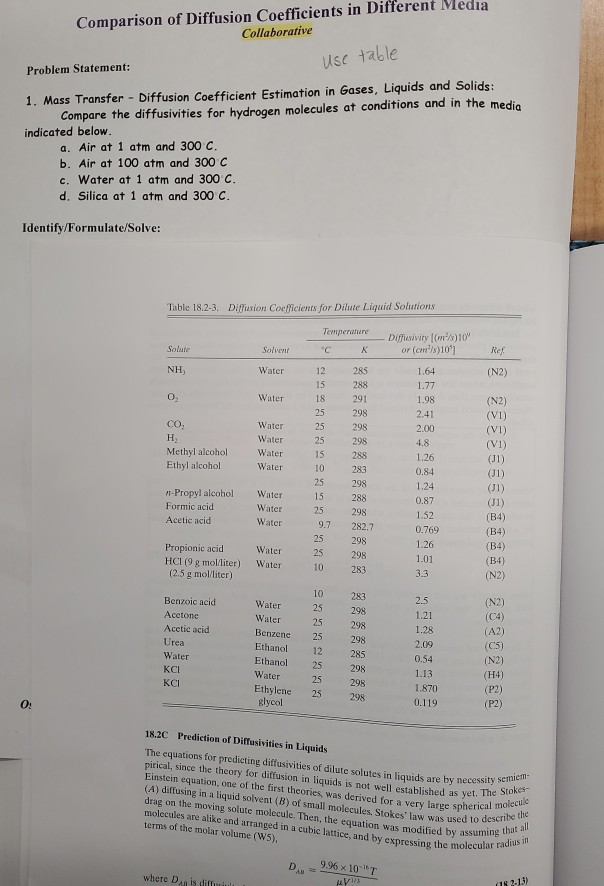 Comparison of Diffusion Coefficients in Different | Chegg.com
