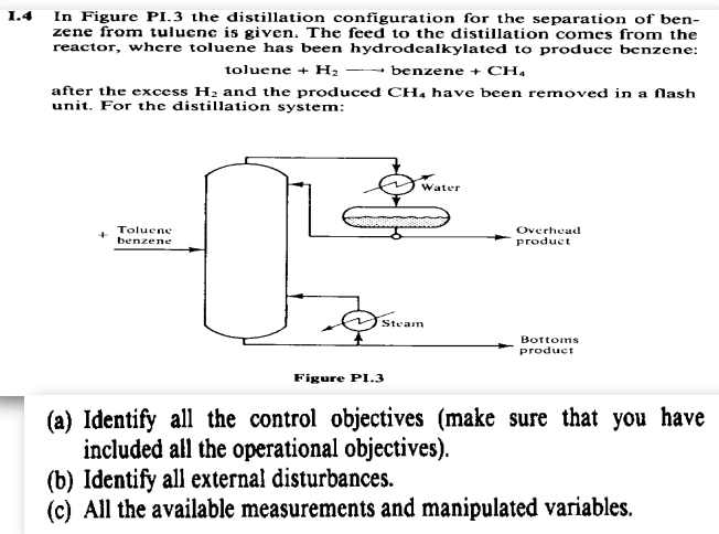 Solved In Figure Pi 3 The Distillation Configuration For