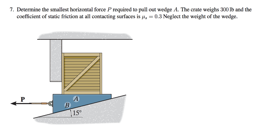 Solved 7. Determine the smallest horizontal force P required | Chegg.com