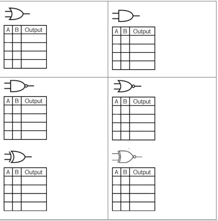 Solved 1. The following are the circuit symbols for | Chegg.com