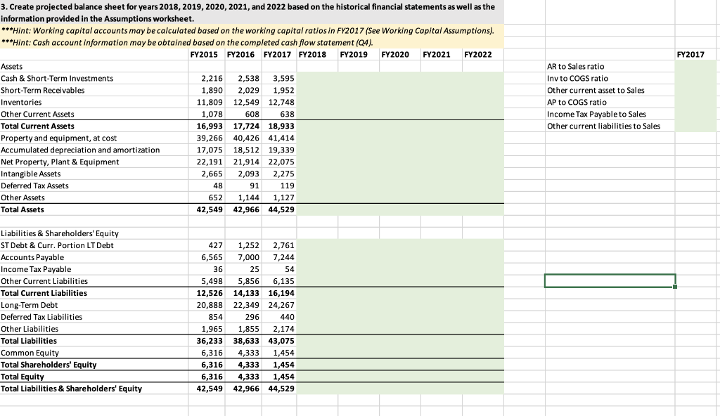 Question 3: Create projected balance sheet for years | Chegg.com