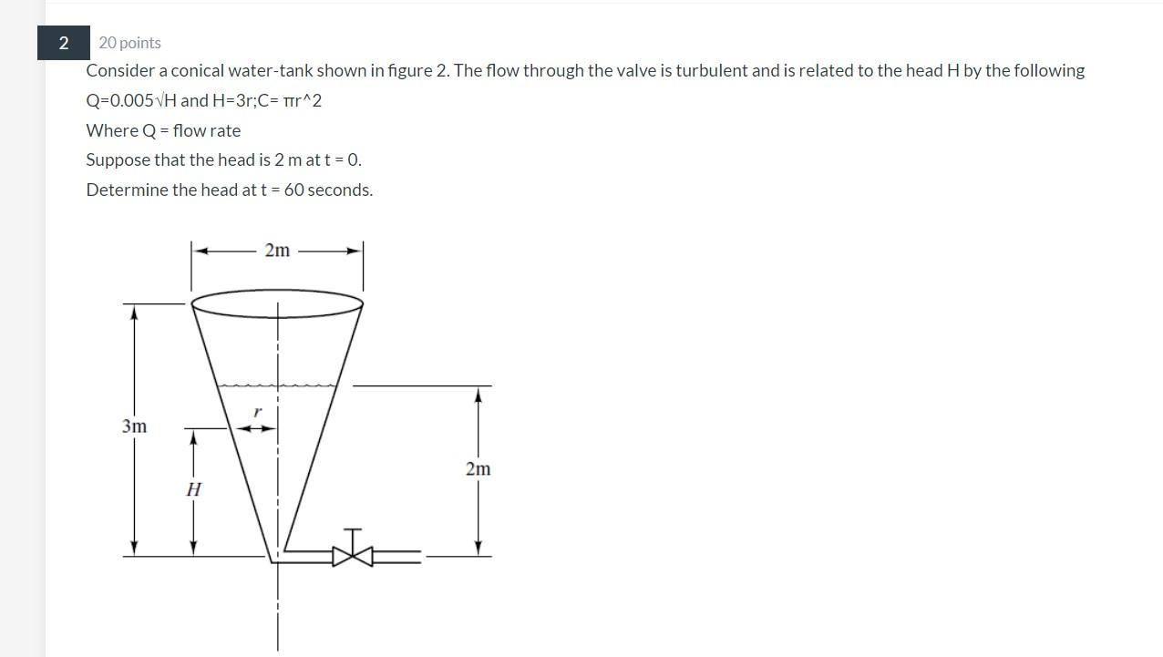 Solved 2 20 points Consider a conical water tank shown in | Chegg.com