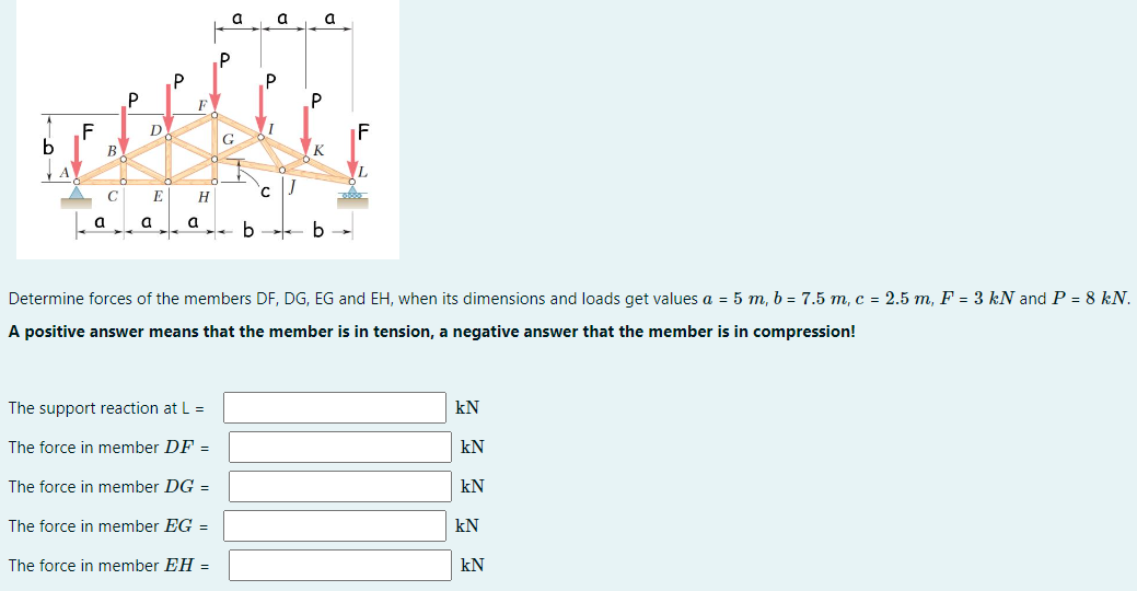 Solved Determine forces of the members DF, DG, EG and EH, | Chegg.com