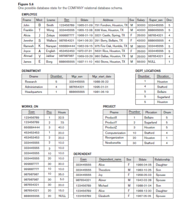 Solved Both questions a and b are in a two in one so they | Chegg.com
