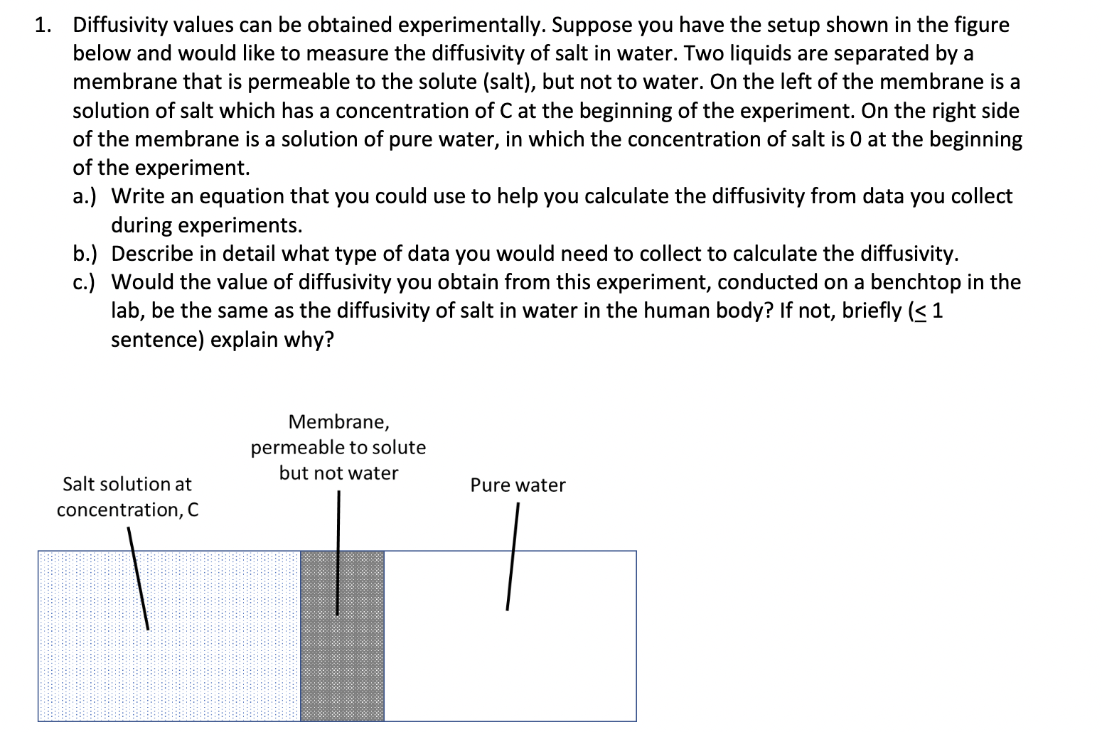 Solved 1. ﻿Diffusivity values can be obtained | Chegg.com
