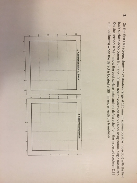 2. On the first CRT screen, show the calibration | Chegg.com