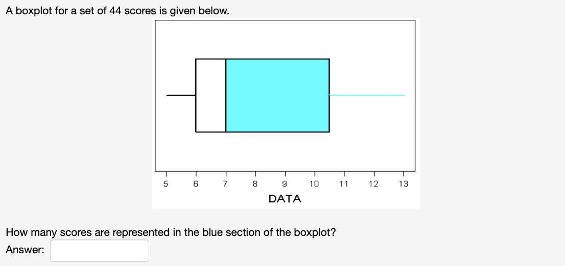 Solved In a statistics class with 136 students, the | Chegg.com