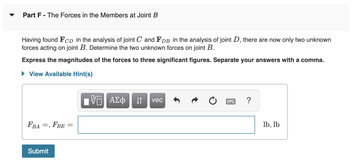 Solved Learning Goal: To learn to apply the method of joints | Chegg.com