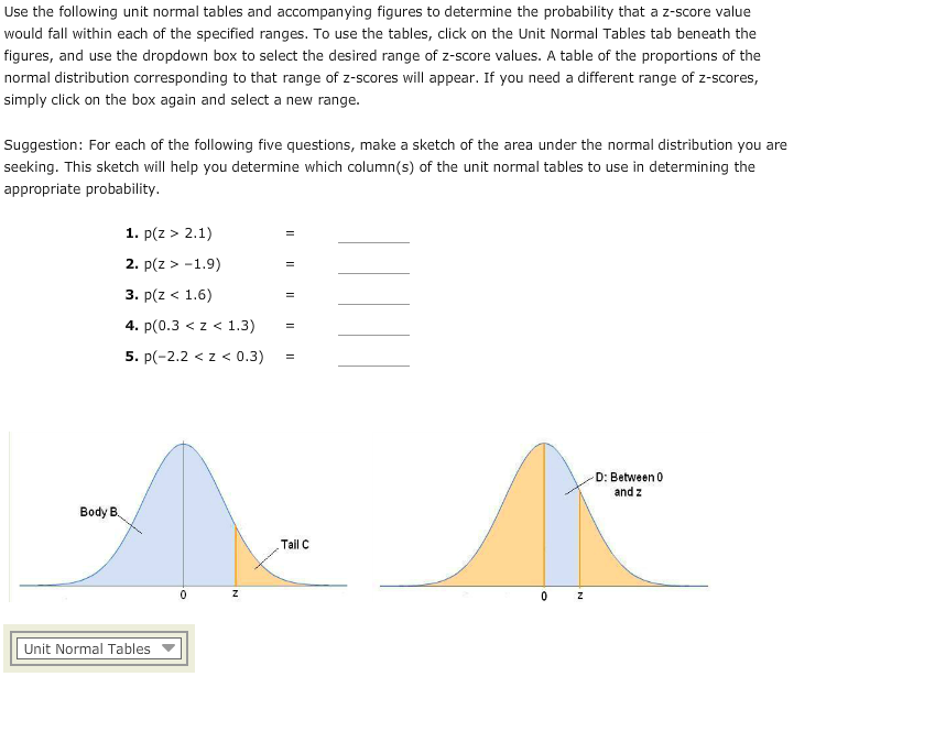 Solved Use the following unit normal tables and accompanying | Chegg.com