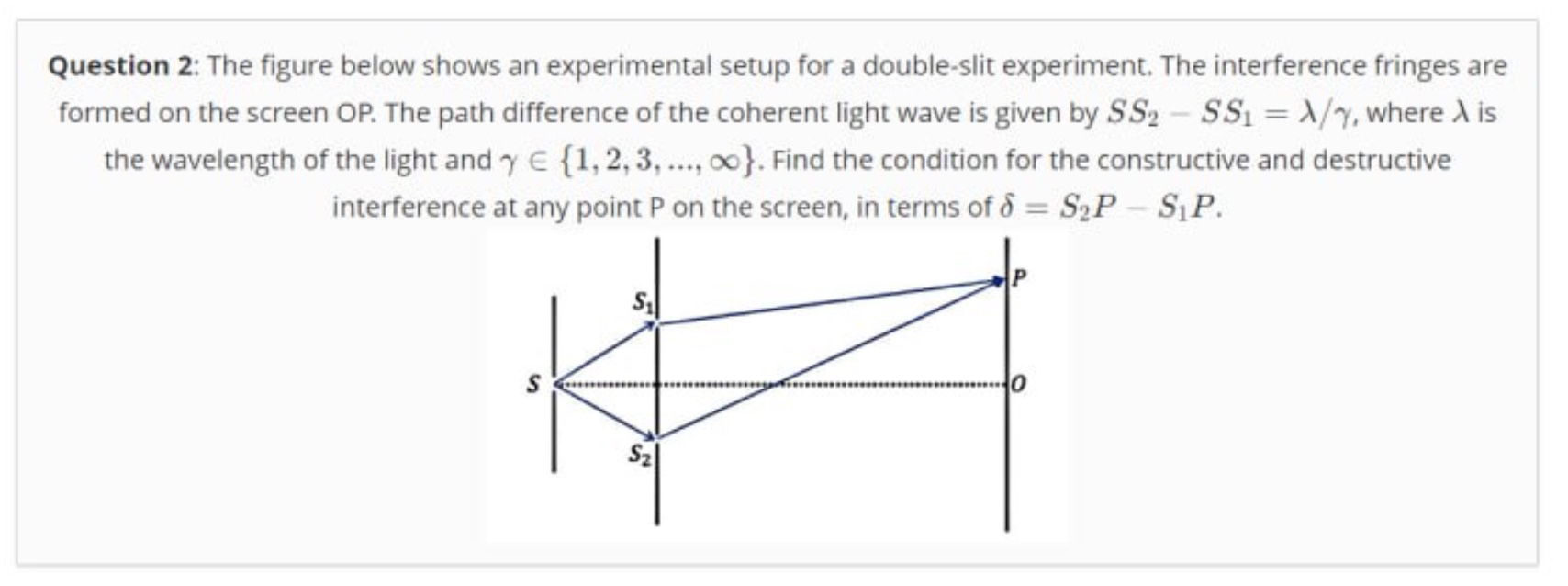Solved Question 2: The figure below shows an experimental | Chegg.com