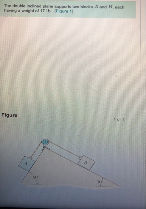Solved The double inclined plane supports two blocks A and | Chegg.com