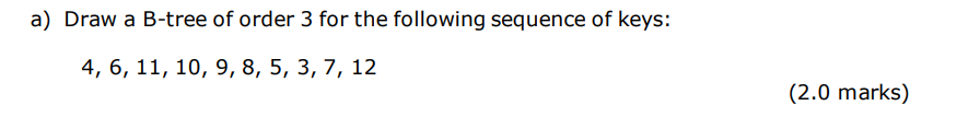 Solved a) Draw a B-tree of order 3 for the following | Chegg.com