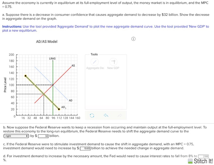 Solved I only need help with the two graphs in the second | Chegg.com