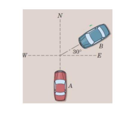 Solved 2 cars A and B are traveling with variable speed. Car | Chegg.com