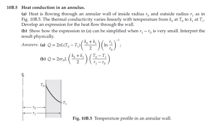 Solved 10B.5 Heat conduction in an annulus (a) Heat is | Chegg.com Solved 10B.5 Heat conduction in an annulus (a) Heat is | Chegg.com