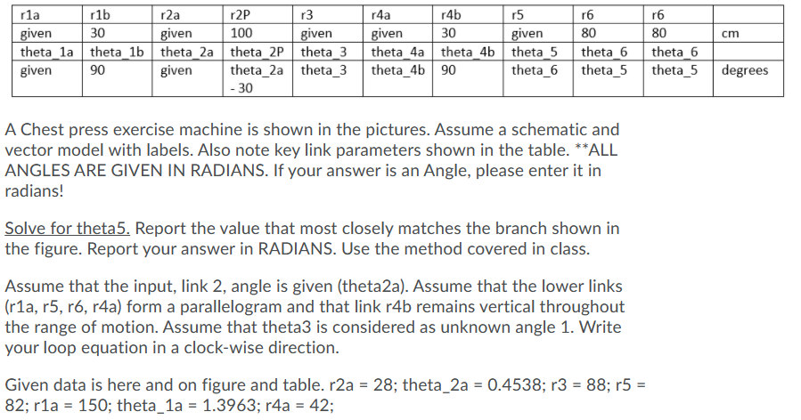 Solved Г2а Тур P rs дь 16 r6 30 80 cm rla r1b r2a r2P r3 | Chegg.com