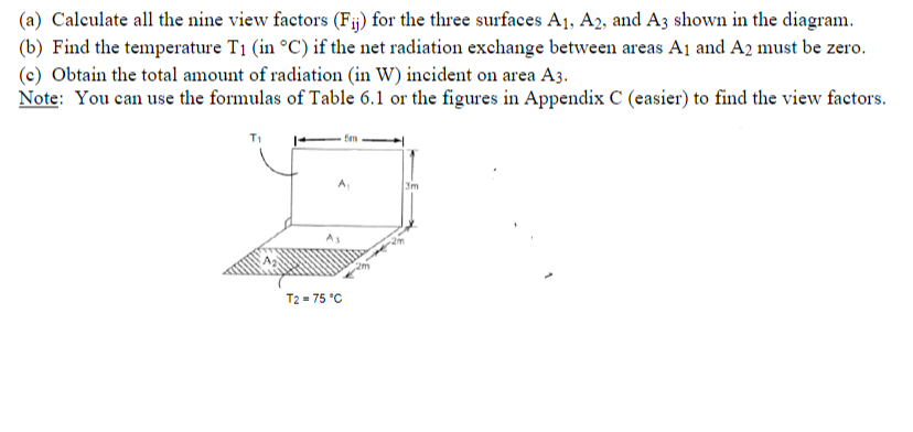 Solved (a) Calculate all the nine view factors (Fij) for the | Chegg.com