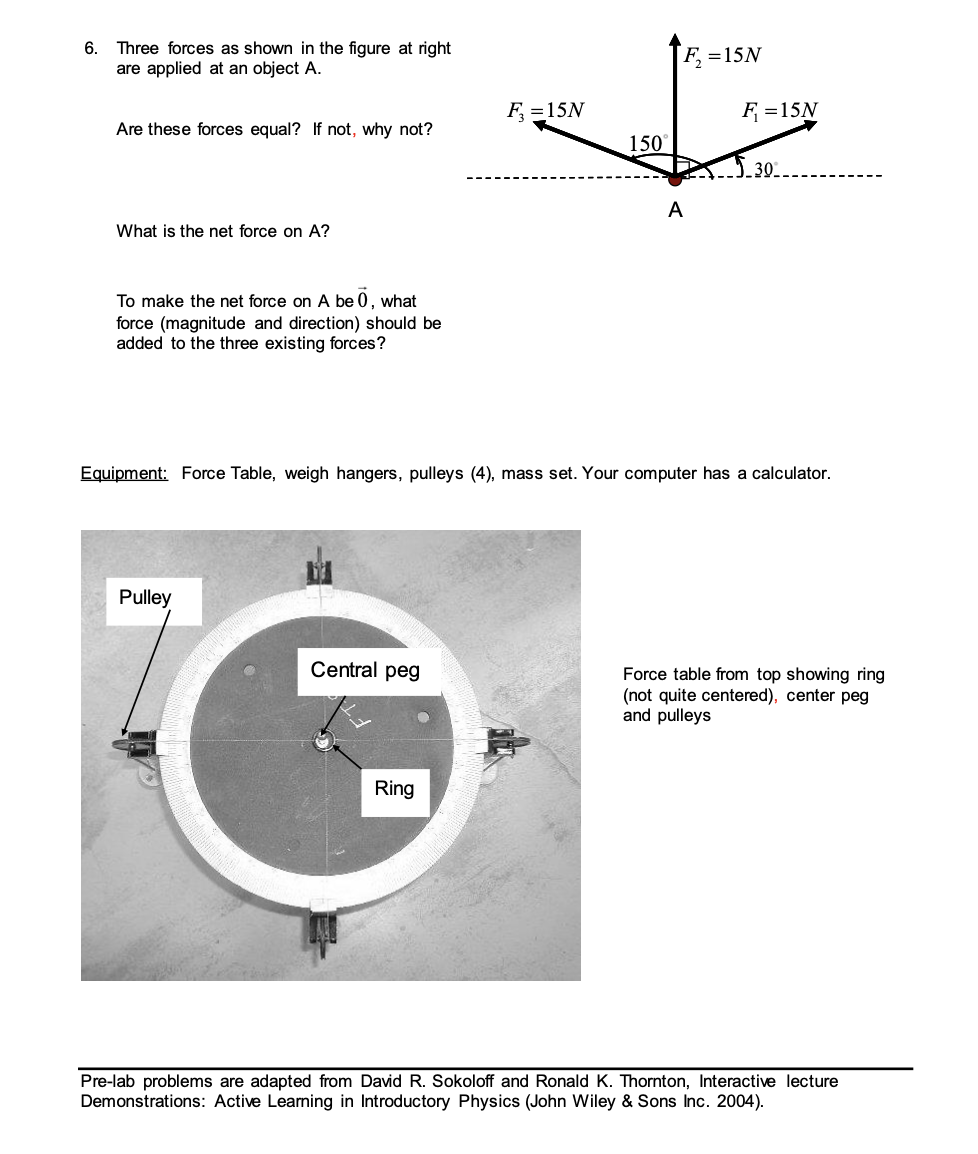 Solved PRE-LAB EXERCISE (Do these problems before you come | Chegg.com