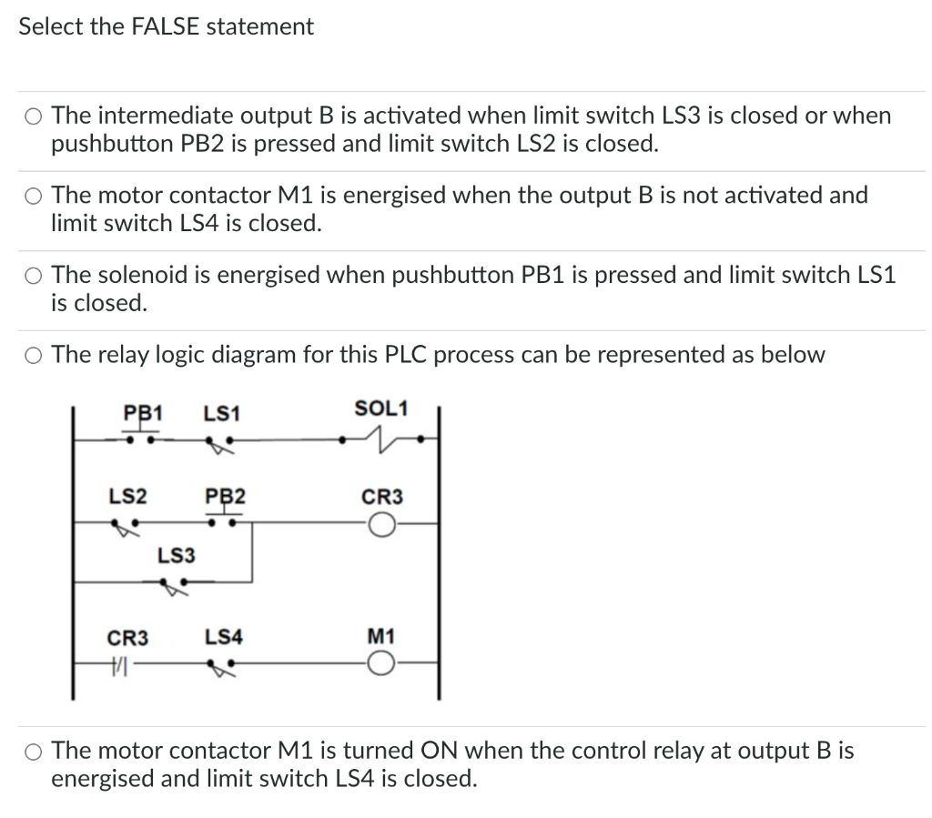 Solved A PLC ladder diagram with its input and output | Chegg.com