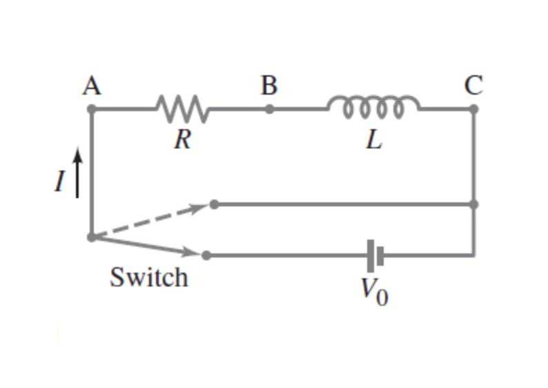 Solved How many time constants ττ does it take for the | Chegg.com