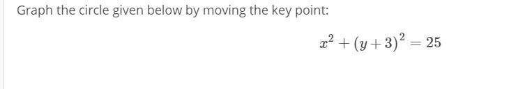 Solved Graph the circle given below by moving the key point: | Chegg.com
