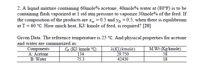 Solved 2. A liquid mixture containing 60mole% acetone, | Chegg.com