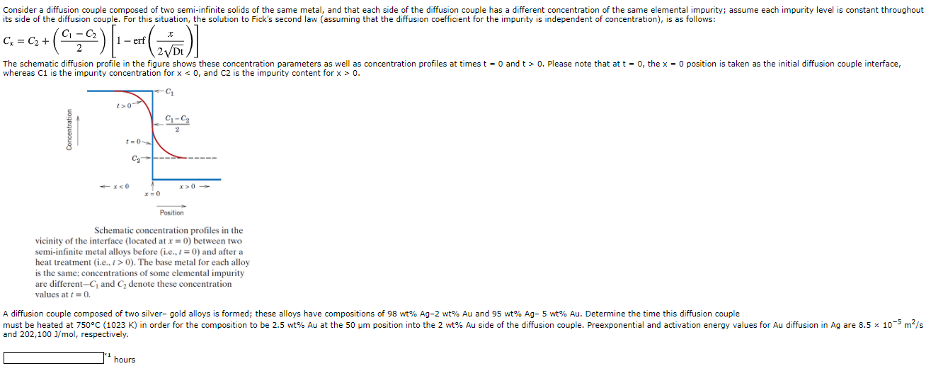 Solved Consider a diffusion couple composed of two | Chegg.com