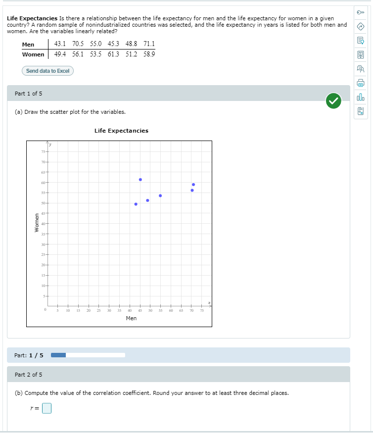 Solved 1.Compute the value of the correlation coefficient. | Chegg.com