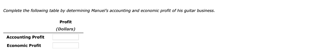 Solved 1. Definition of economic costs Manuel lives in | Chegg.com
