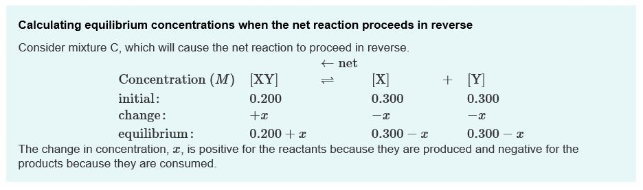 Solved Based on a Kc value of 0.240 and the given data | Chegg.com