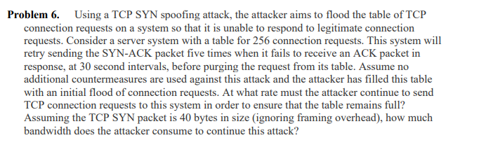 Solved Problem 6. Using a TCP SYN spoofing attack, the | Chegg.com
