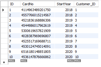 Solved Database Management System Apply normalization | Chegg.com