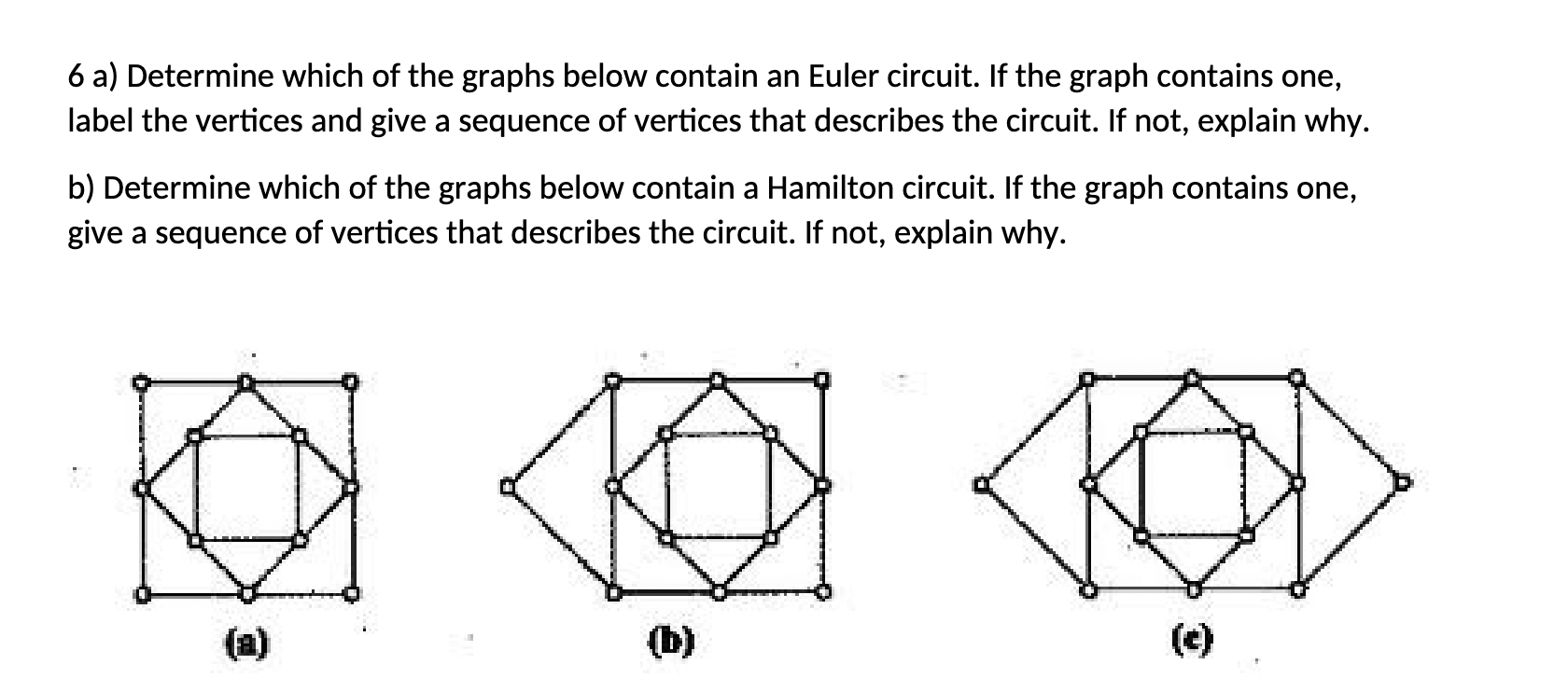 Solved 6 a) Determine which of the graphs below contain an | Chegg.com