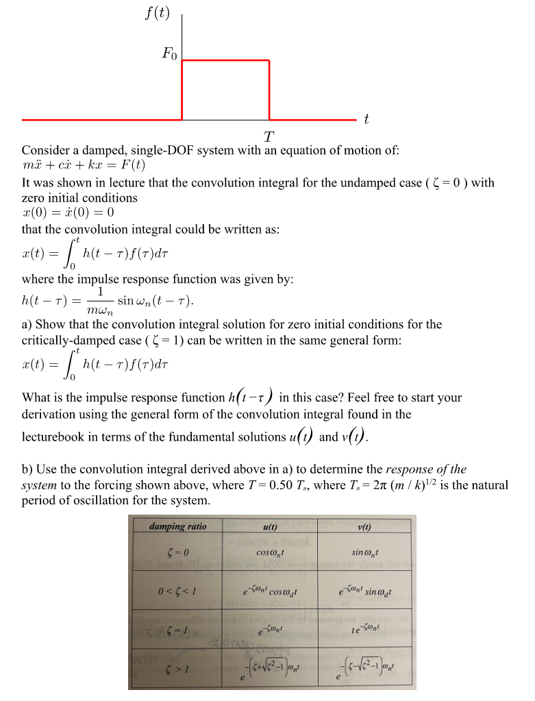 Solved Consider a damped, single-DOF system with an | Chegg.com