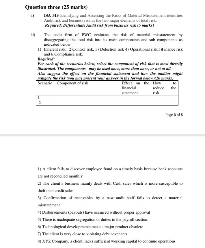 Solved Question three (25 marks) ISA 315 Identifying and | Chegg.com