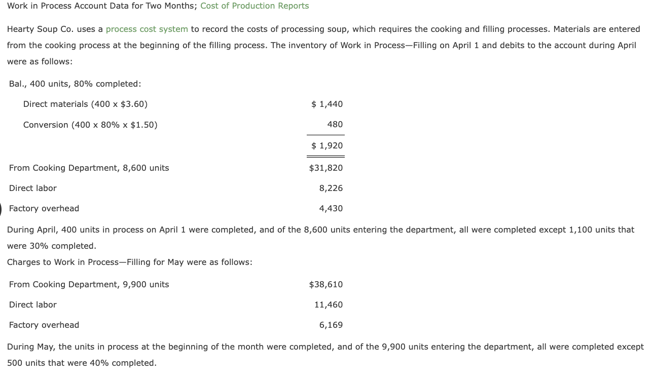 Solved Work in Process Account Data for Two Months; Cost of | Chegg.com