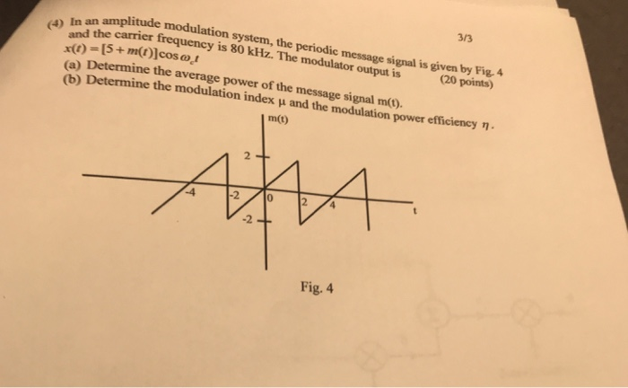 Solved 3/3 litude modulation system,the periodic message | Chegg.com