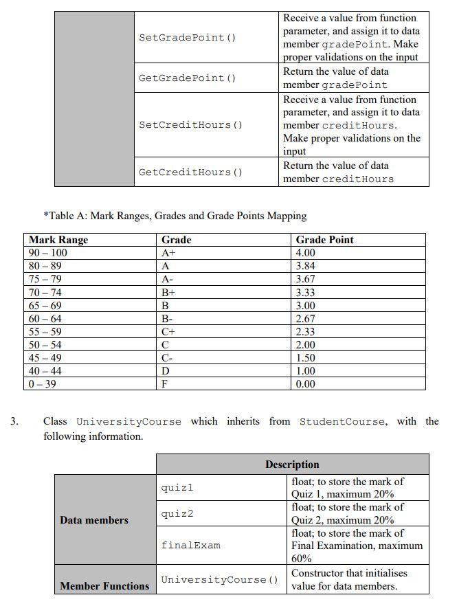 Develop an University Course Management System Object | Chegg.com