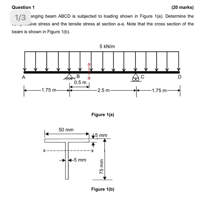 Solved beam ABCD is subjected to loading shown in Figure | Chegg.com