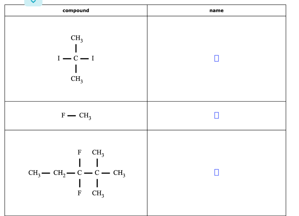 Solved name compound CH; I–C- I CH3 F- CH3 CH3 CH3 CH,– CH,- | Chegg.com
