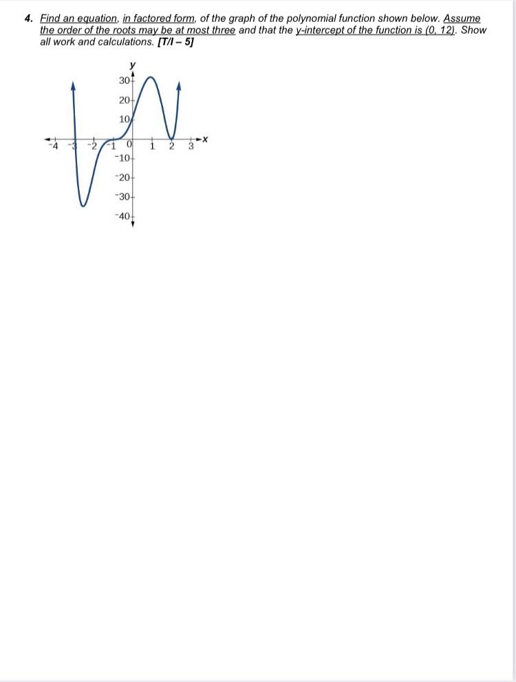 Solved 4. Find an equation, in factored form, of the graph | Chegg.com
