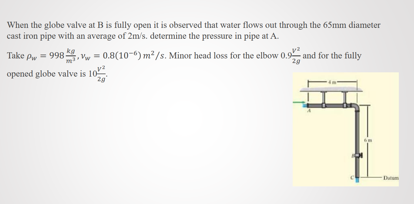 Solved When the globe valve at B is fully open it is | Chegg.com