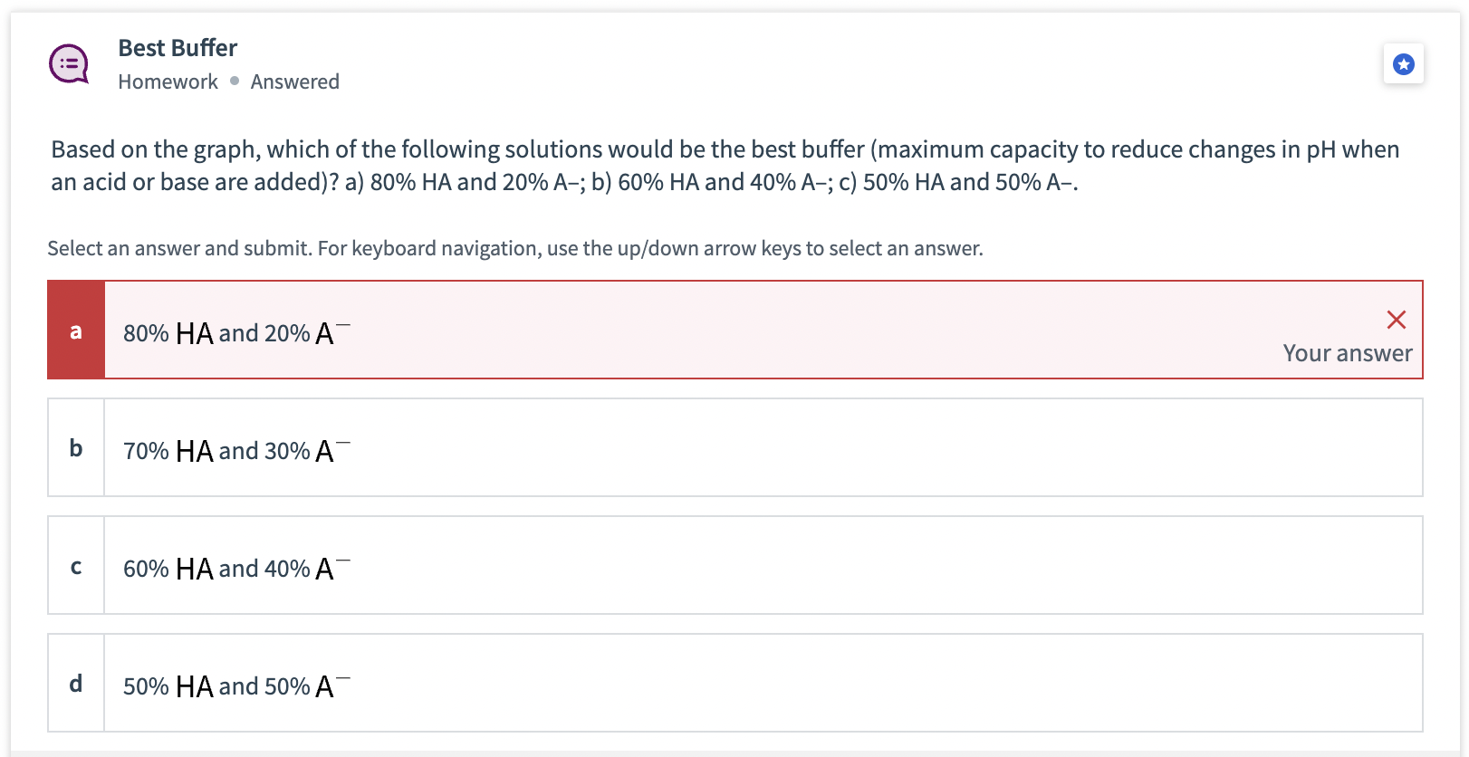 Solved One of the most important natural buffers includes | Chegg.com