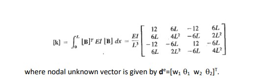 Solved Q3) Solve the below given problem by modifying the | Chegg.com