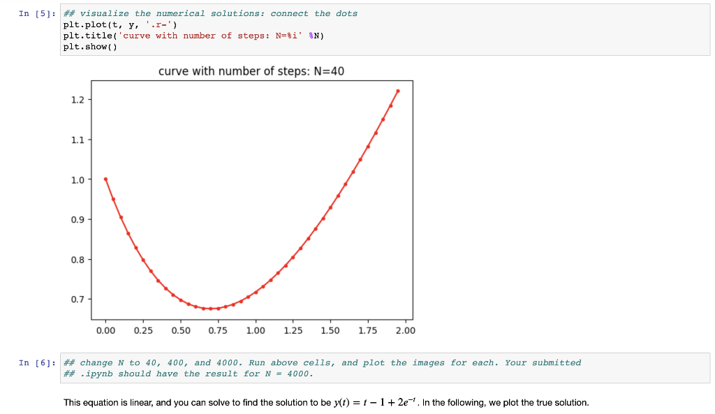 Solved This lab plays with numerical methods similar to what | Chegg.com