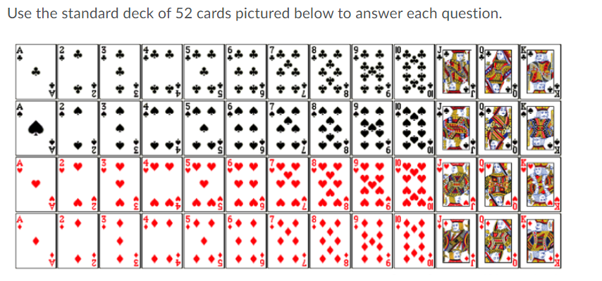Solved Use the standard deck of 52 cards pictured below to | Chegg.com