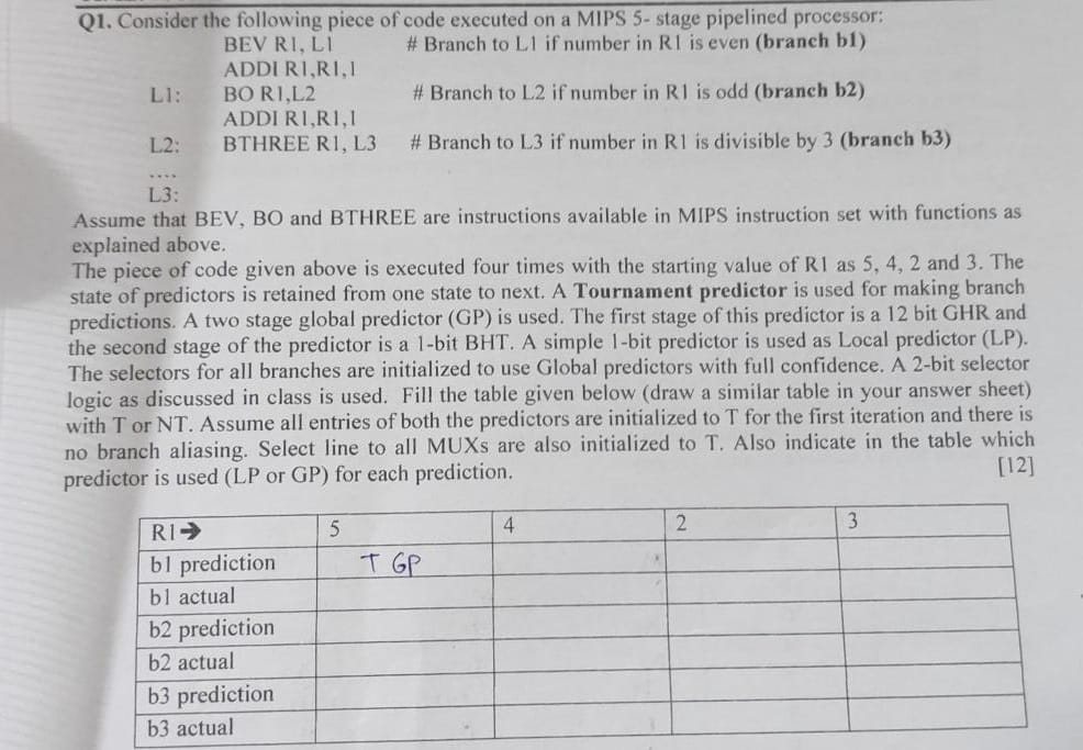 Q1. ﻿Consider the following piece of code executed on | Chegg.com