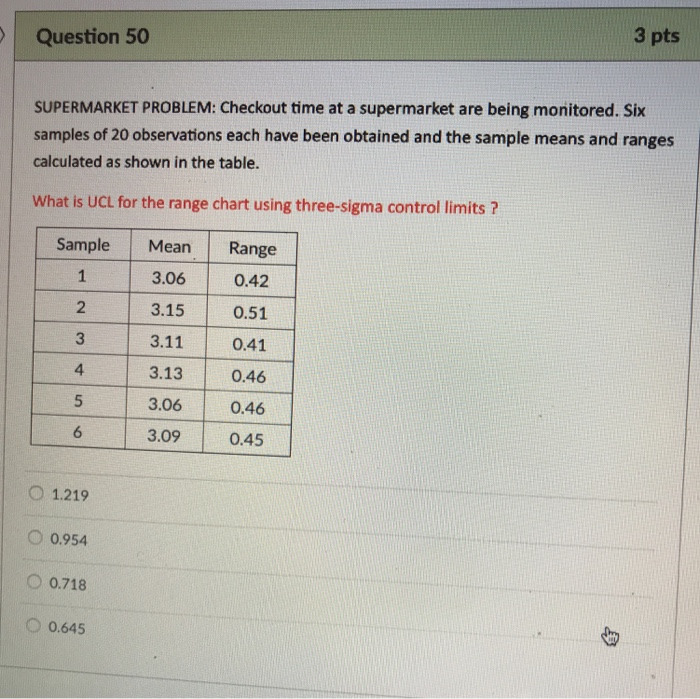 Solved 3 pts Question 50 SUPERMARKET PROBLEM: Checkout time | Chegg.com