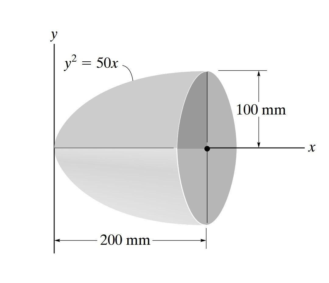 Solved The paraboloid is formed by revolving the shaded area | Chegg.com